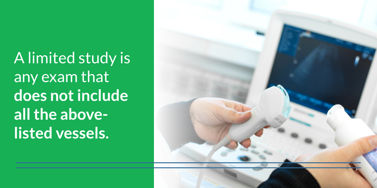 Maximize Duplex Doppler Ultrasound Documentation & Reimbursement